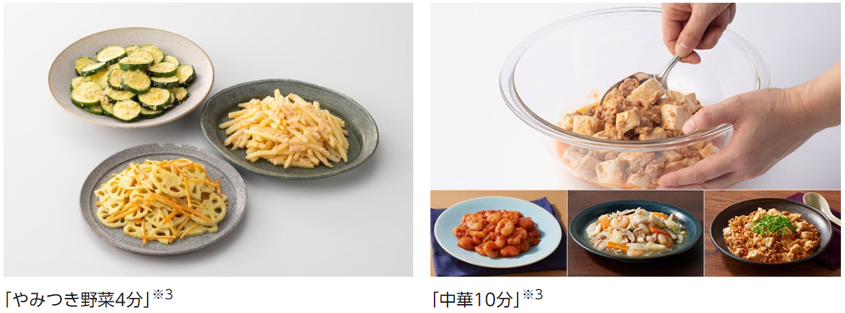 NE-MS4B-KとNE-MS4A-Kの違いは5つあり！パナソニックオーブンレンジ比較 | カラフル